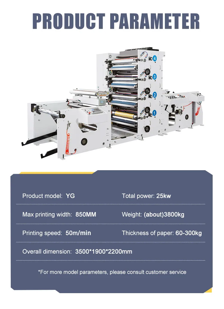 6-Color Compact Flexo Printing Machine for Paper Bag Handles ...