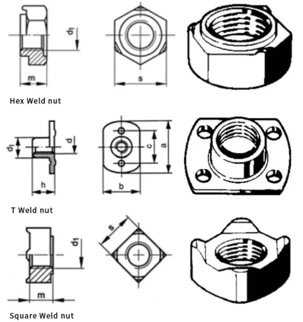 DIN929 M16 Screw & Weld Nut - Durable & Versatile Solutions
