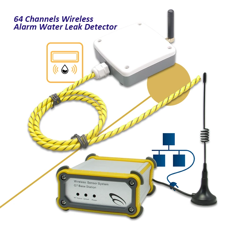 Wireless Water Leak Detector Sensor and Base Station Water Pipe ...
