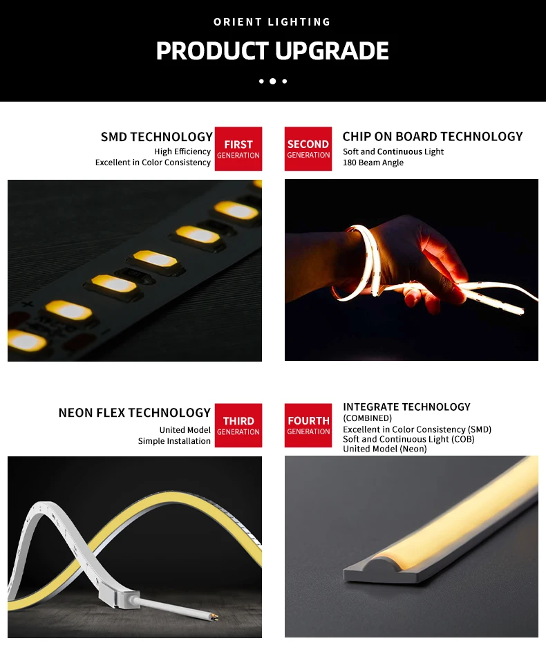 Decorative Waterproof Lighting Led Flexible Strip 10w Outdoor Super ...