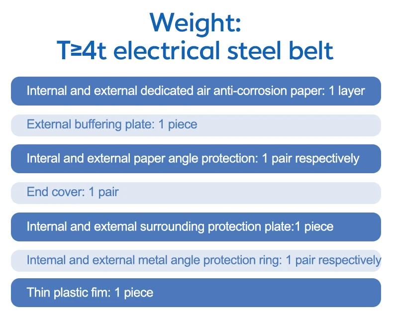 Stacked Silicon Sheet Iron Core Transformer Steel Sheet For Three Phase ...