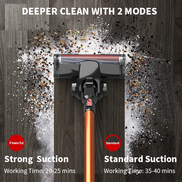 CDT Electric Broom - 9000pa Cordless Vacuum Cleaner for Home