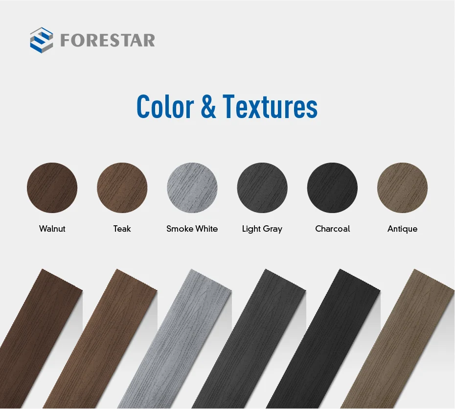 WPC/BPC Walnut Color Composite Decking - Waterproof, Anti-slip Outdoor ...
