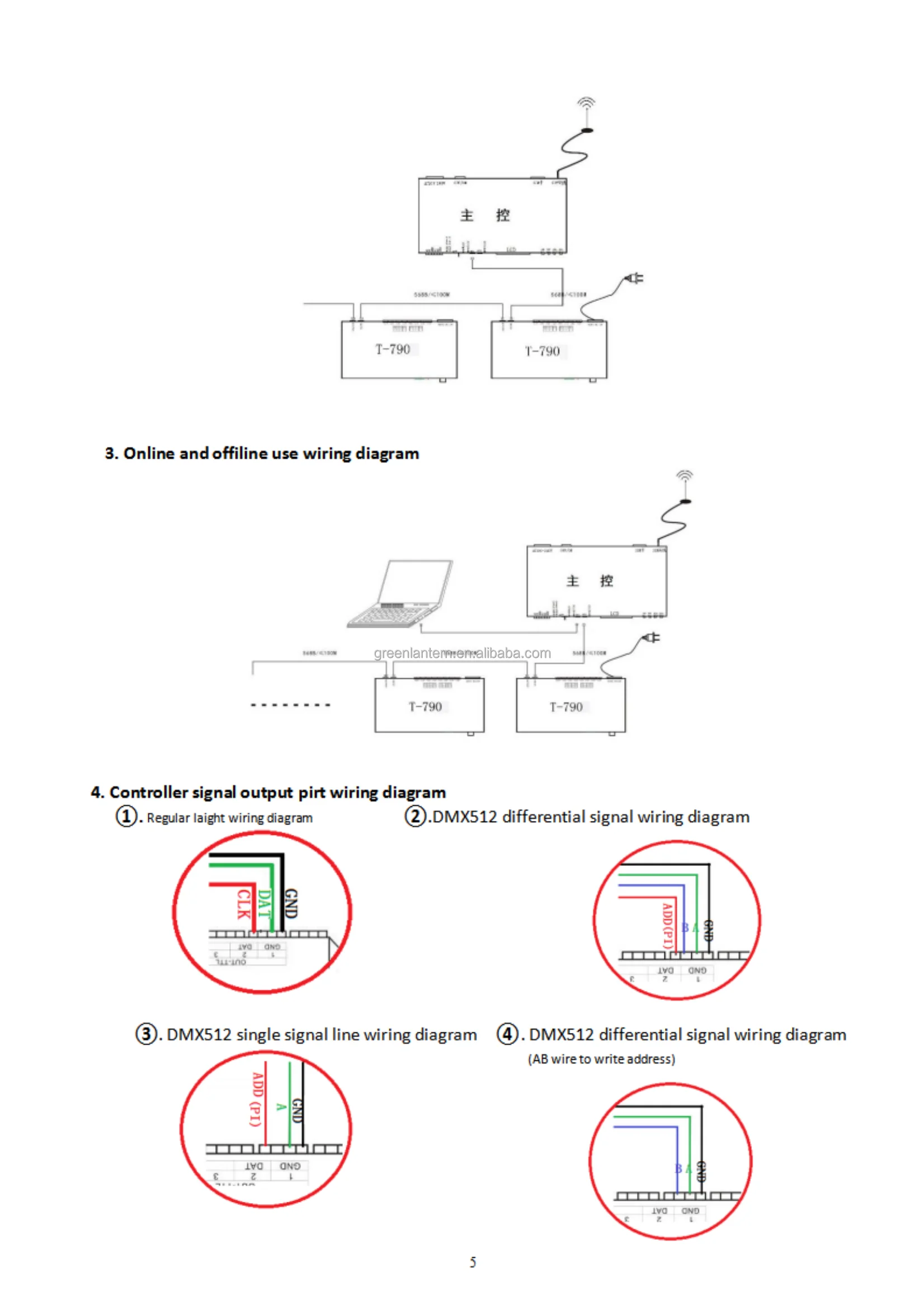 T790K LED Pixel Controller - 8 Ports, 8192 Pixels