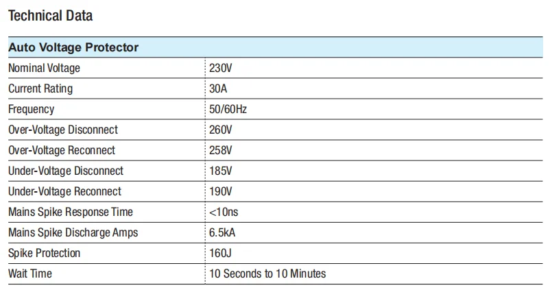 Natural AVS 30A Voltage Protector - Sollatek Auto Switcher