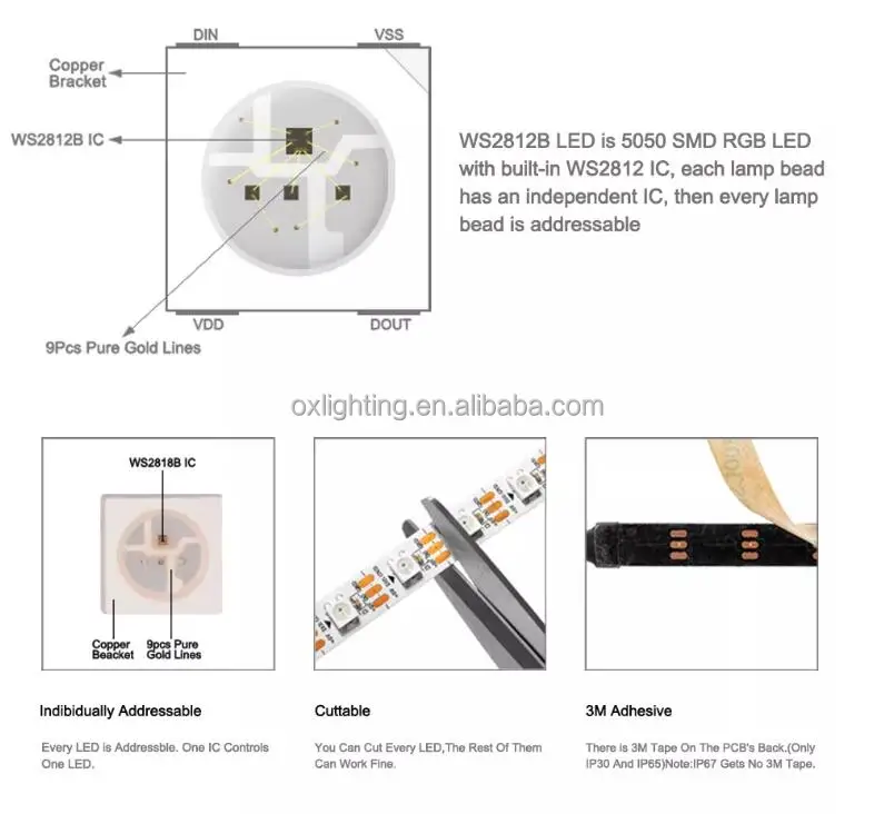5MM Ws2812b LED Strip - RGB Pixel Lights for Dream Colors