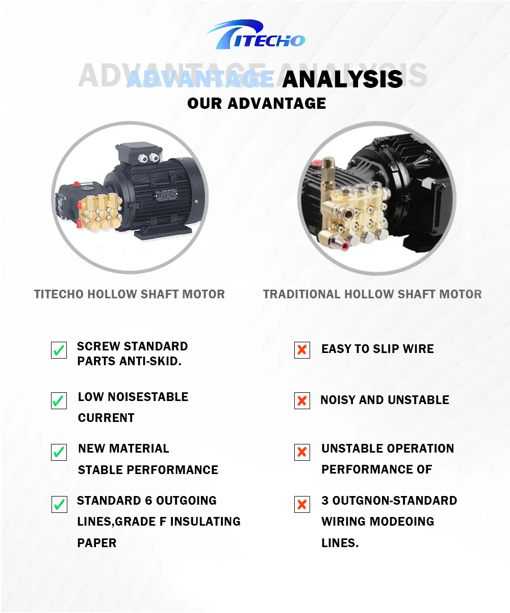 Titecho Female Shaft Ac Electric Asynchronous Motor For Italian Pump ...