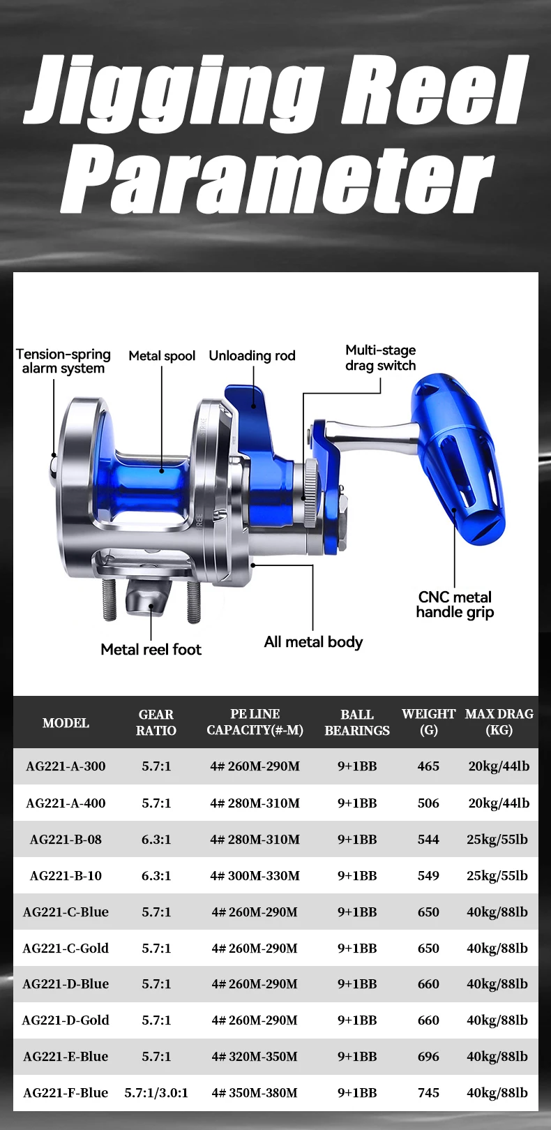 High Drag Power 20kg 25kg 40kg Overhead Reel Oh Jigging Big Game 9+1BB ...
