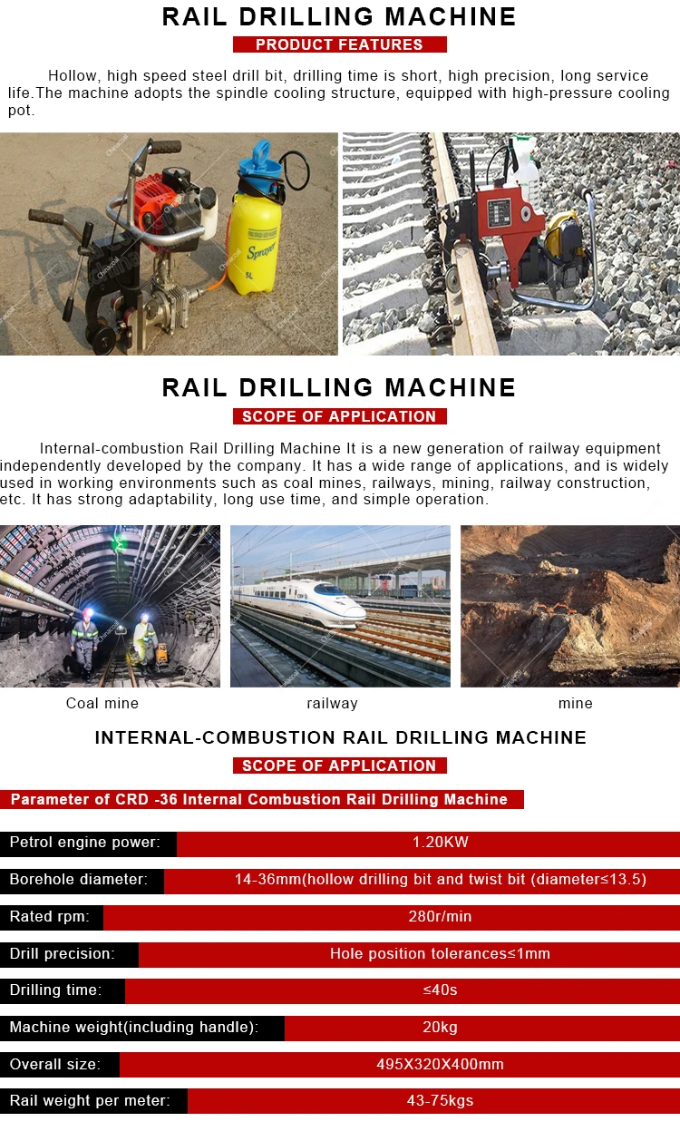 Cembre Rail - Internal Combustion Rail Drill with Hollow Bit