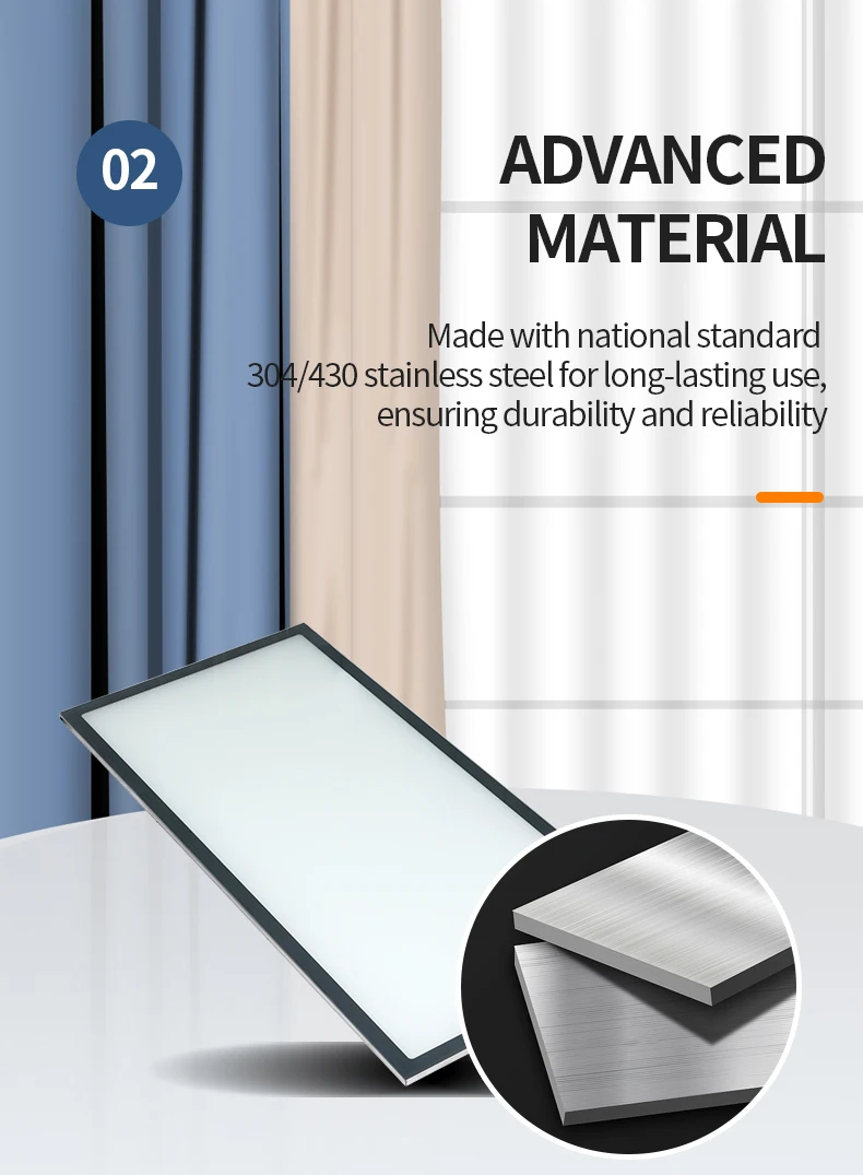 Flat Square Panel Light High Brightness Ceiling Panels Back Lit Led ...