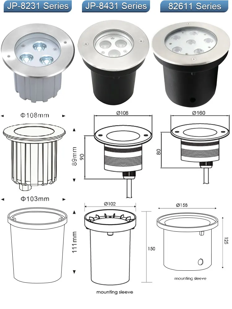 Ip67 Stainless Steel Inground Light Buried Lights 12v 24v Warm White 1w ...