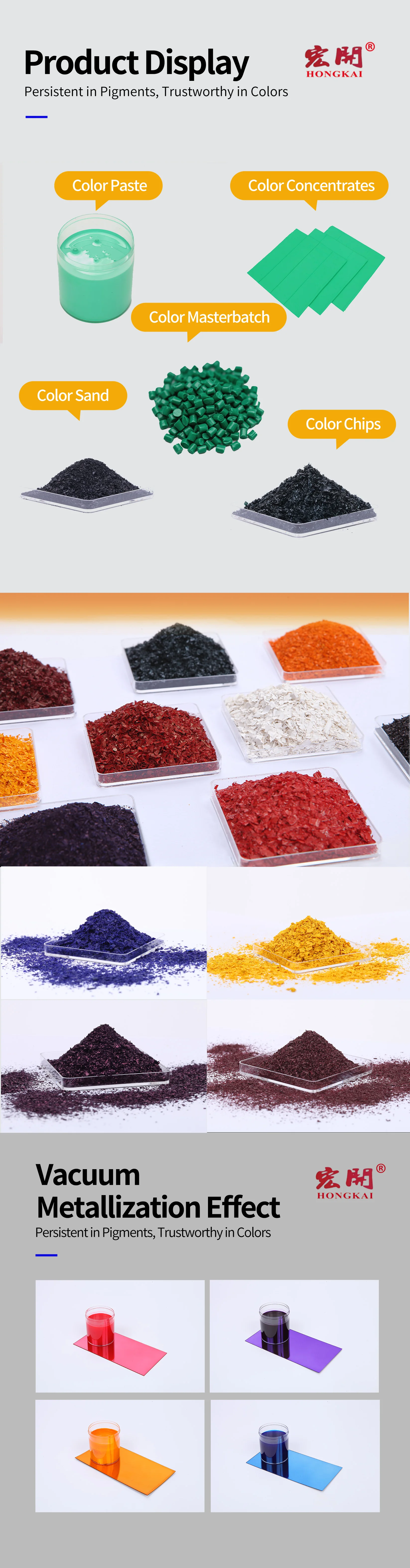 PG-7 Green Nano Pre-dispersed CAB Color Chips Widely Use in 3C ...