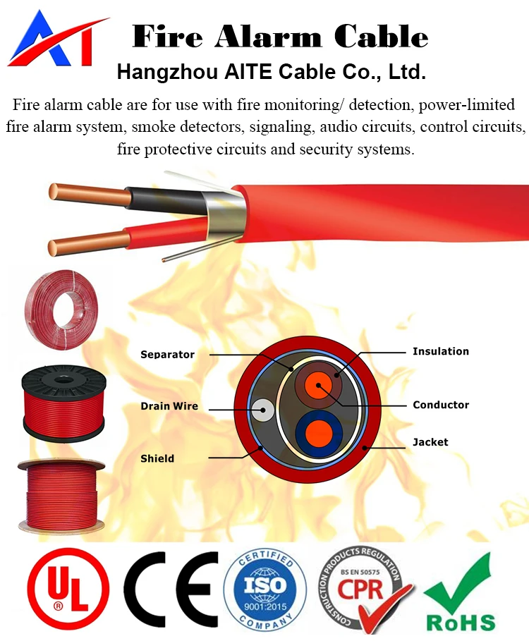 UL Listed FPLR FPL Fire Alarm Cable 1mm Shielded 18awg 16awg 1.5mm UL ...