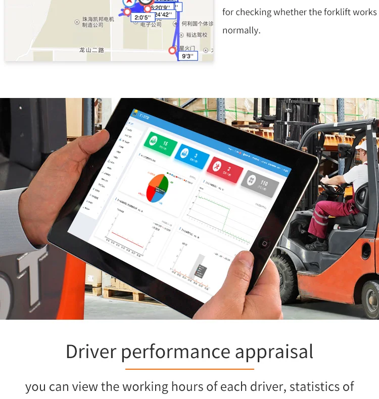 Forklift Pedestrian Safety Fleet Management System 4g Gps Wifi Function ...