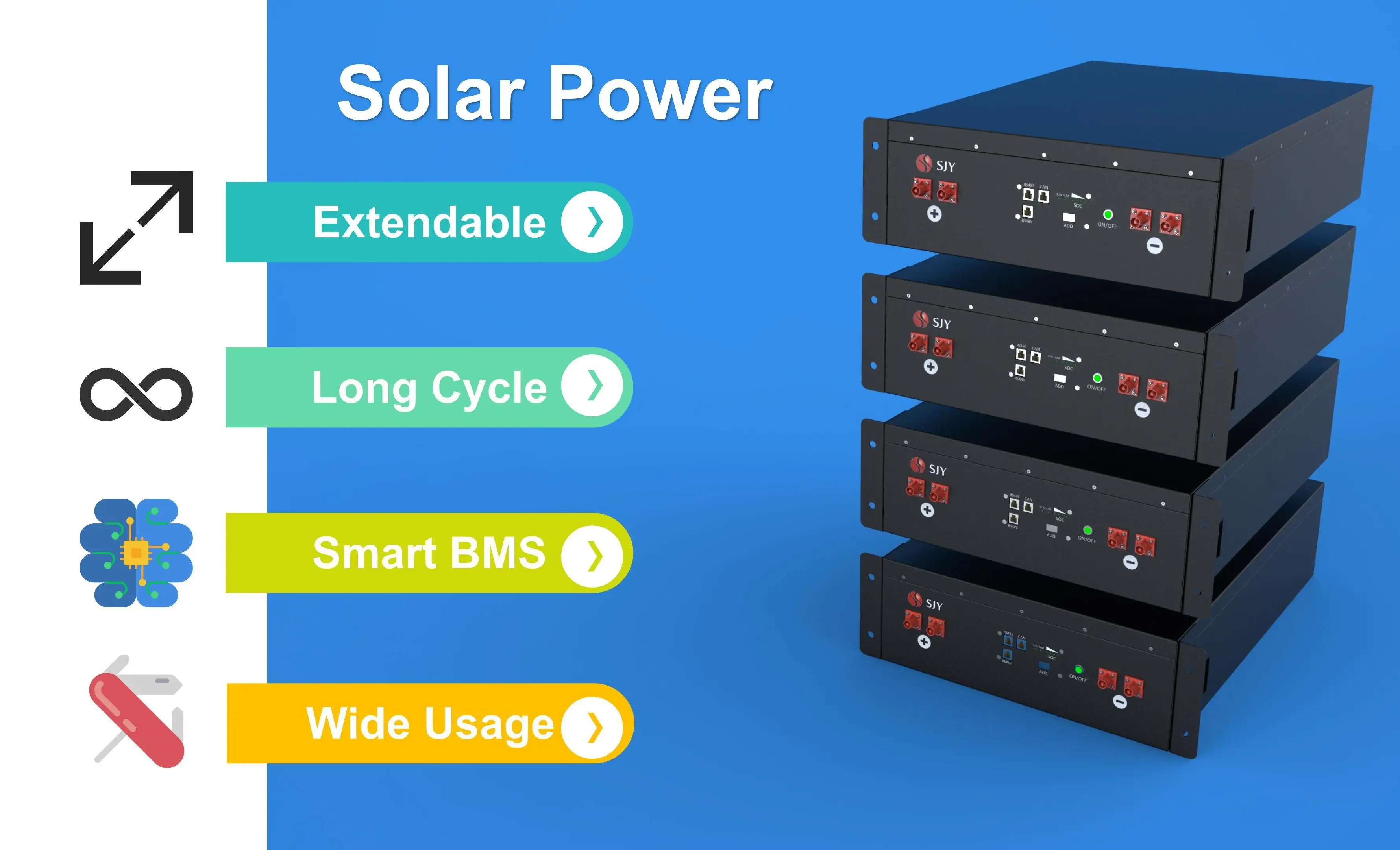 SJY 48V 100ah Lithium Battery Pack for Home Solar Systems