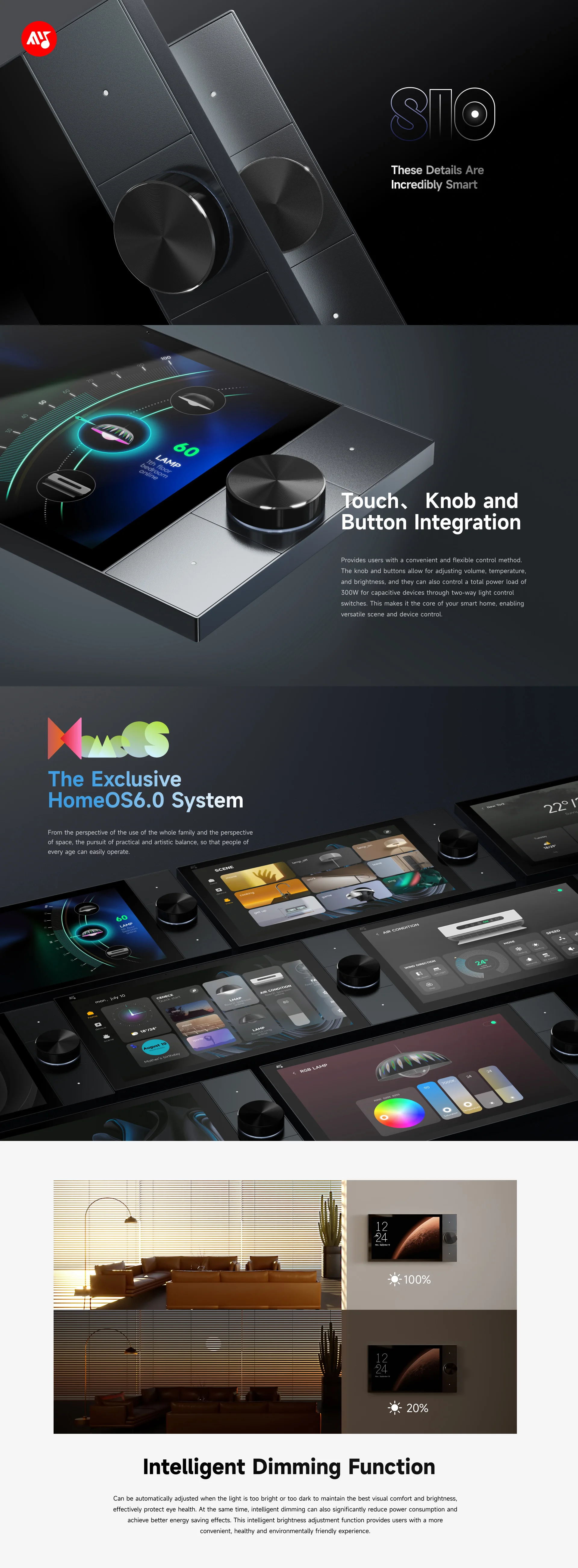 Smart Home Control Panel - Multi-Functional Tuya Android