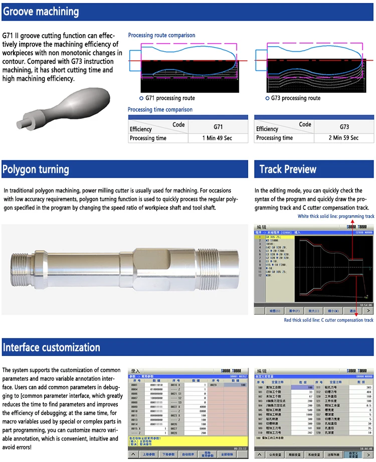 GSK 980 Tdc 5 Axis CNC Controller - Precision & Reliability