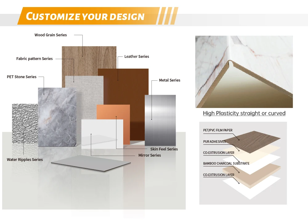 8mm Solid Wall Board Wood Grain Wood Veneer Panel Interior Wall Decor ...