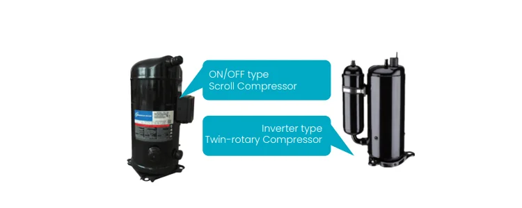TX Carrier North America 230 V 60 HZ Cooling Heating Units