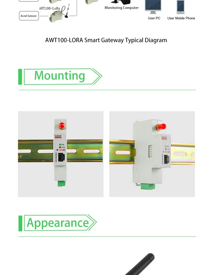 AWT100 RS485 MQTT Protocol Wireless 4G Communication Terminal for IOT ...