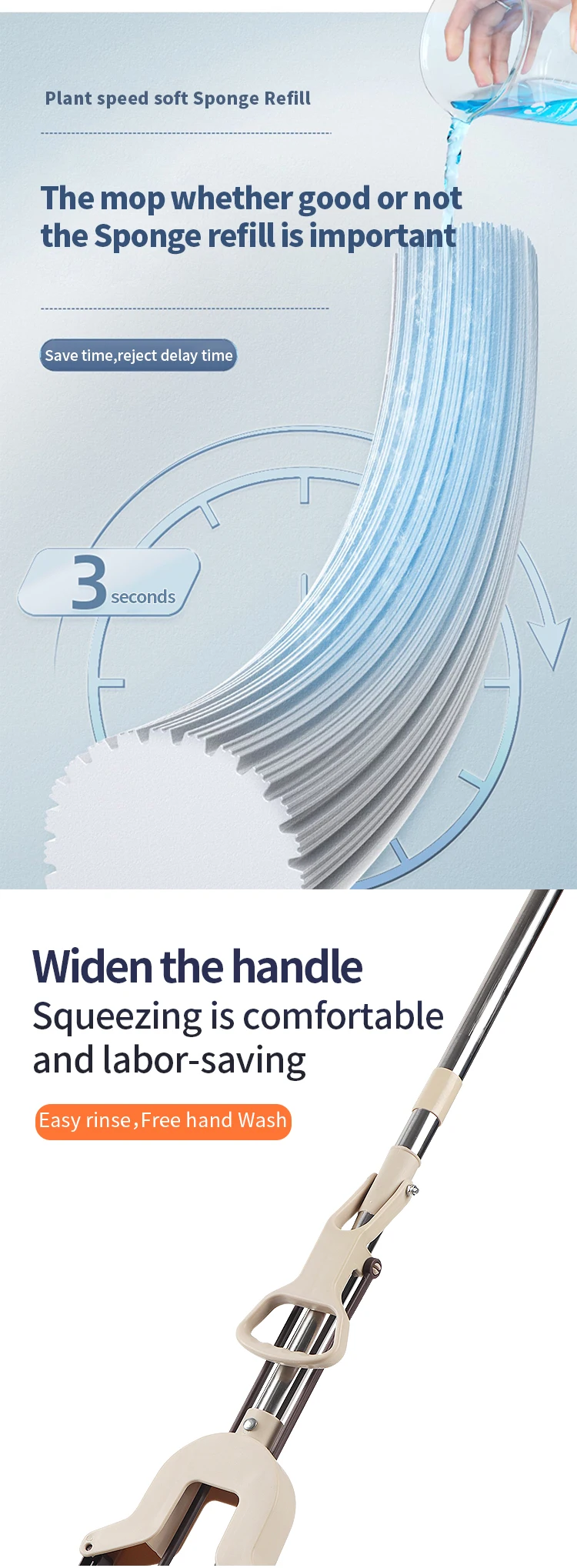 Free-handwash Folded Sponge Mop With Absorbent Cotton Thread Head ...