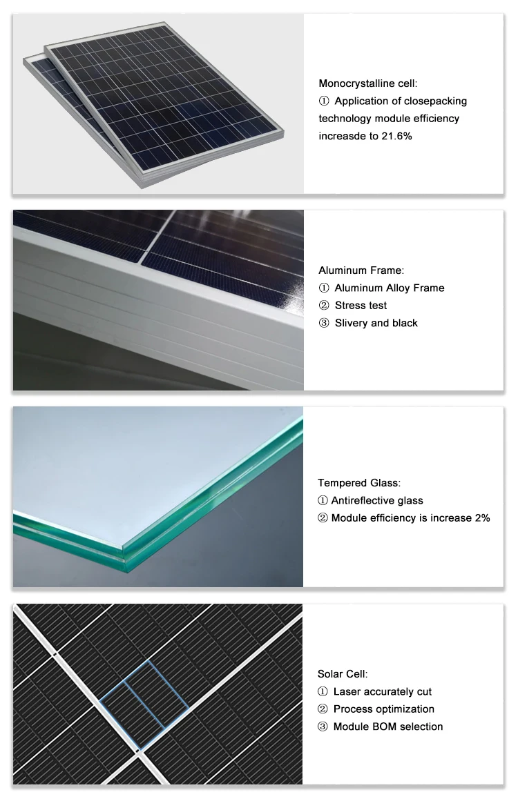 New Energy Cheapest Phtovoltaic Ready To Ship Solar Panels ...