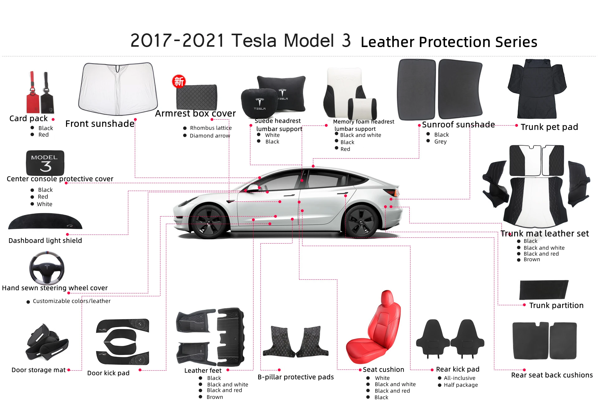 High Quality Expansion Dock Tesla Lcd Intelligent Control Dock With ...