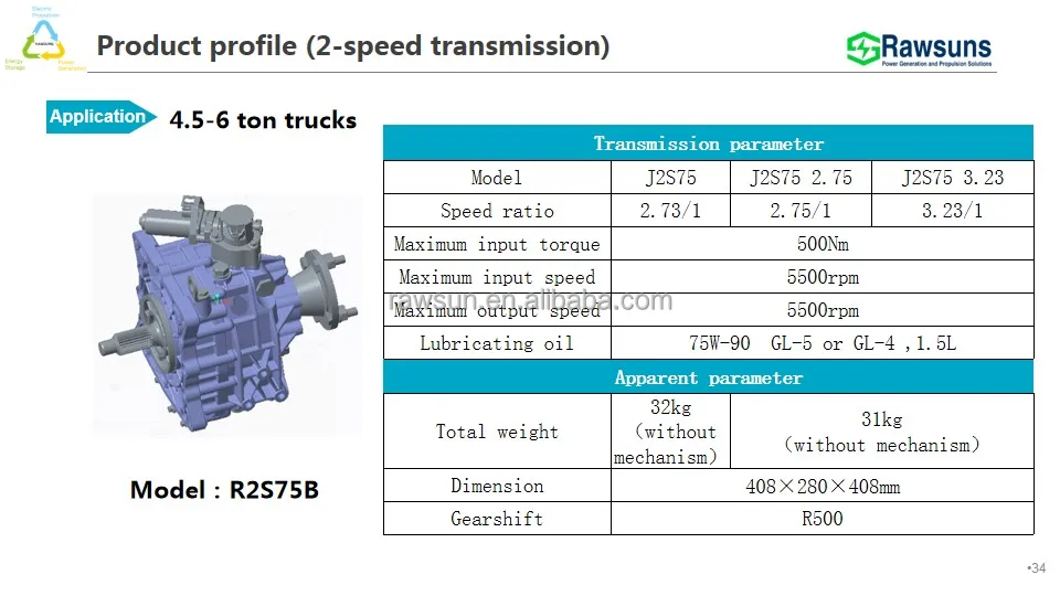 Loader Gearbox 2-Speed Transmission EV Conversion Kit