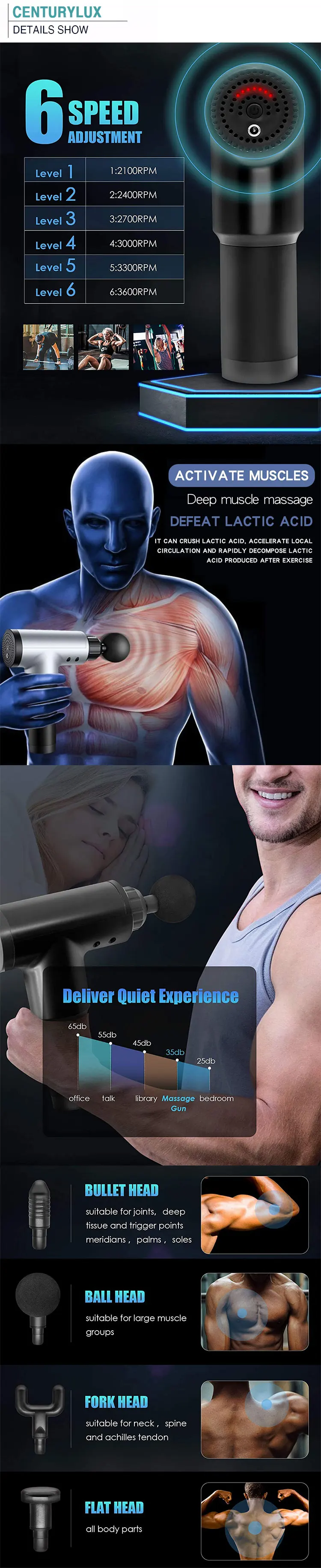 Factory Electric Sport Fascia Deep Tissue Muscle Relax Tool Handheld ...