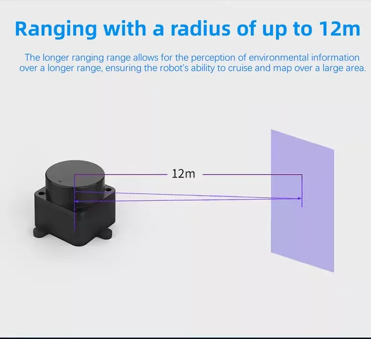 LDROBOT D500 Lidar Kit - 360 Degree Scanning Support ROS1 & ROS2