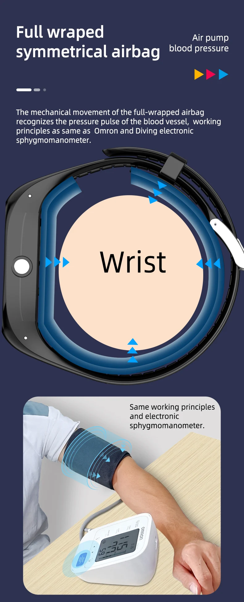 P20 Smart Watch - Accurate Blood Pressure & Heart Rate Monitor