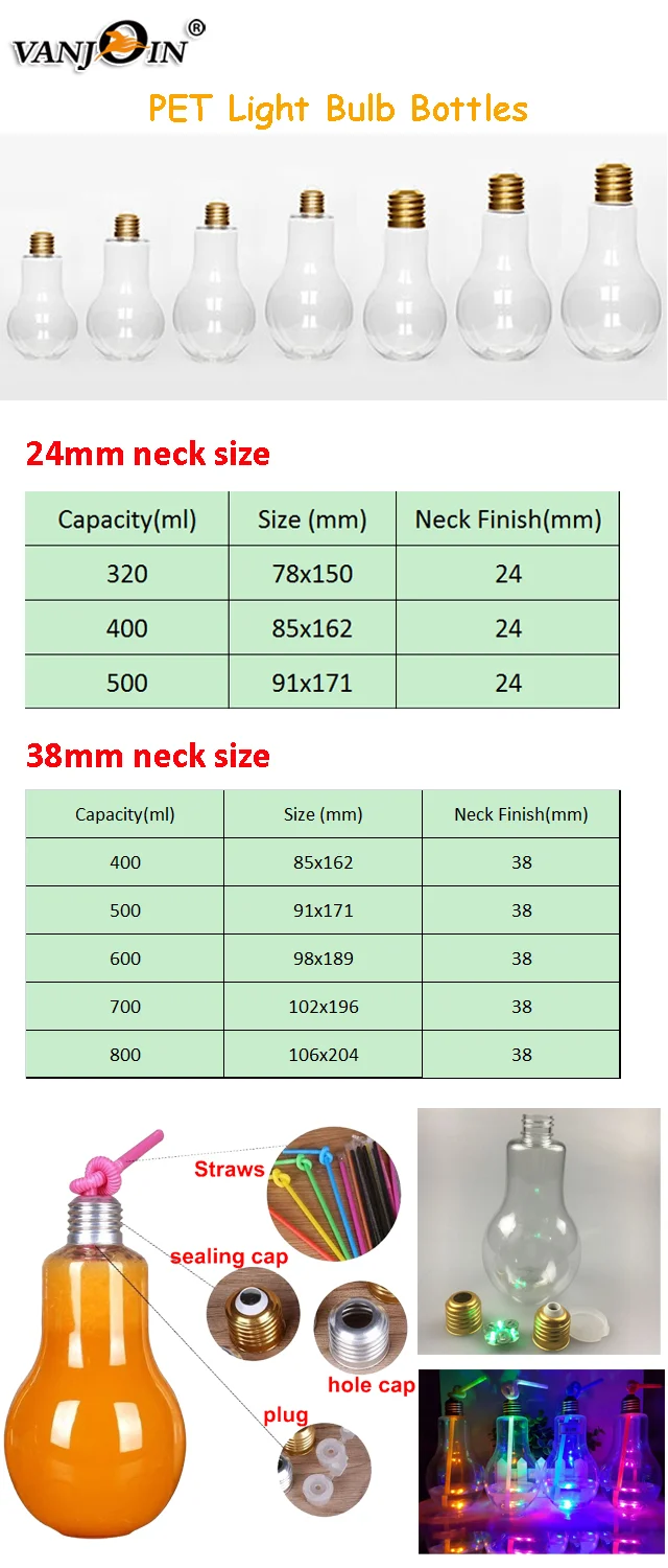 600ML Glowing Plastic Bulb Drinks Cup Cute Fashion Bulb Shape Milk ...