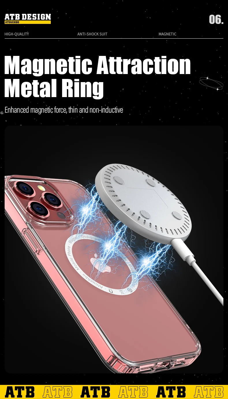 Atouchbo 6 In 1 Protection Set For Iphone 15 Case With Screen Protector ...