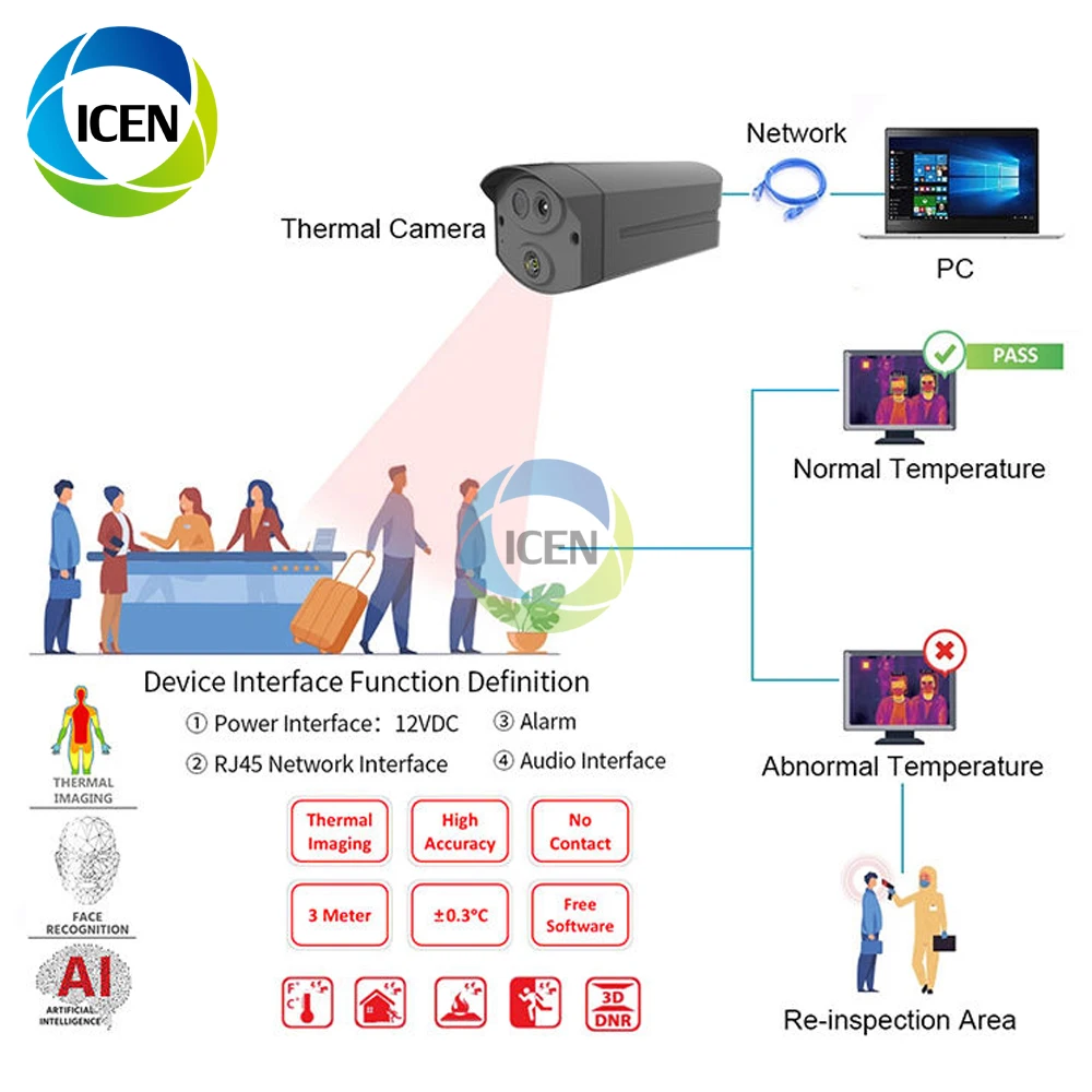Type-c Battery-free Design Guide Autofocus Thermal Imaging Camera For ...