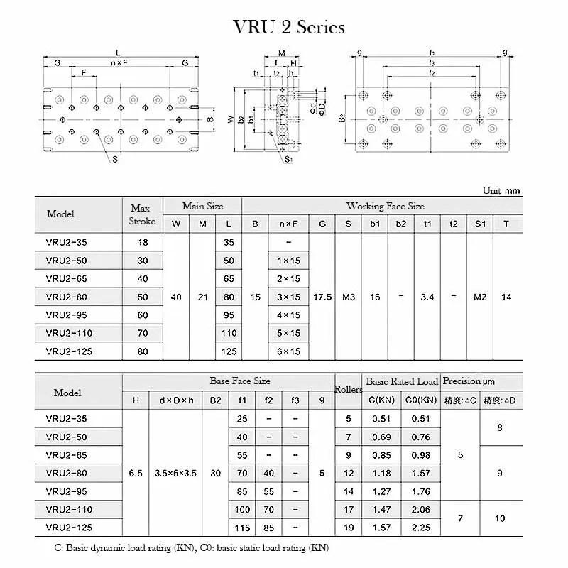 Vru2 Series Crossed Roller Table Assemblies Vru2035 Vru2050 Vru2065 Vru2080 Vru2095 Vru2110 ...