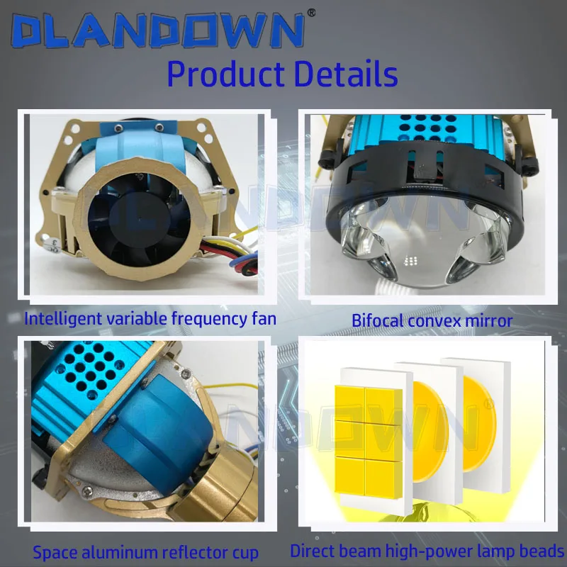 DLAND HMB 3-inch Biled LED Projector Lens Two Reflectors Dual Direct ...