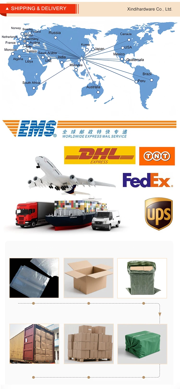 Zincdi Flat Wire Key Ring for Hanging Keys Plated Hanging Bags with ...