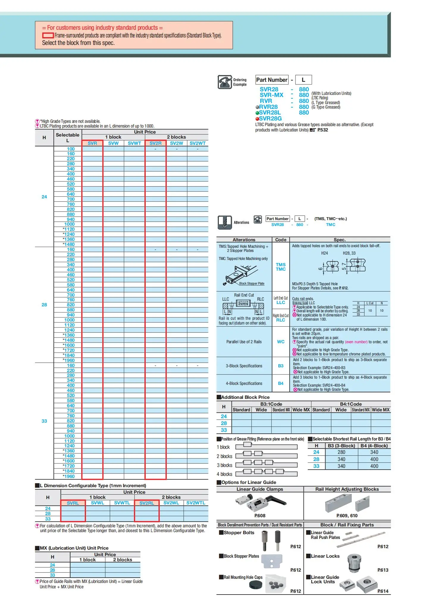 MISUMI Linear Ball Guides CNC Rails - Precision & Durability