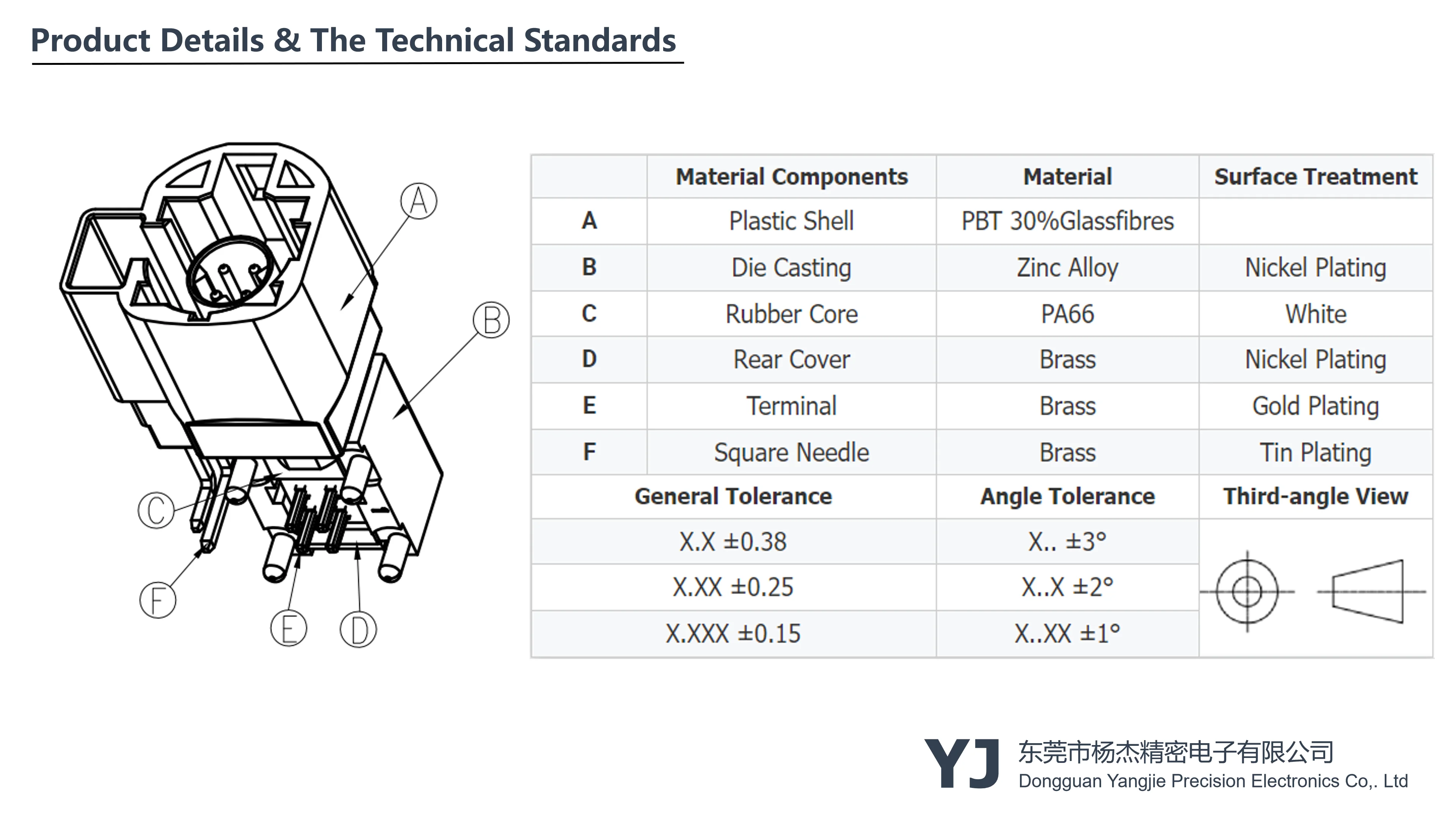Yj Right Angle Genering Code Z Code 6pin Car Hsd Male Connector For Lvds - Buy 4+2pin Hsd Z,90 ...