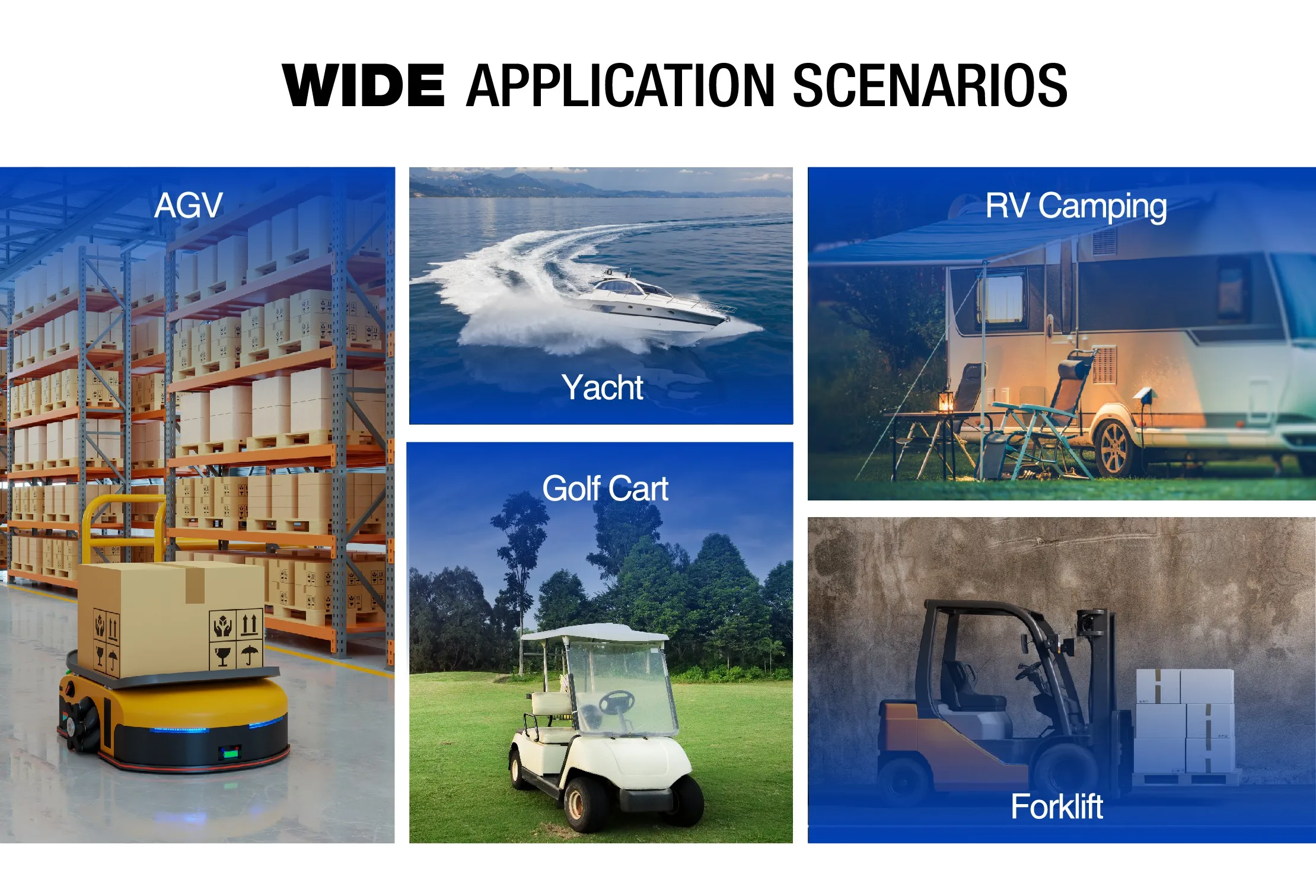 Oloid Lead Acid Replace 12.8v 100ah 1.28kwh Battery Pack Ip67 Lfp ...