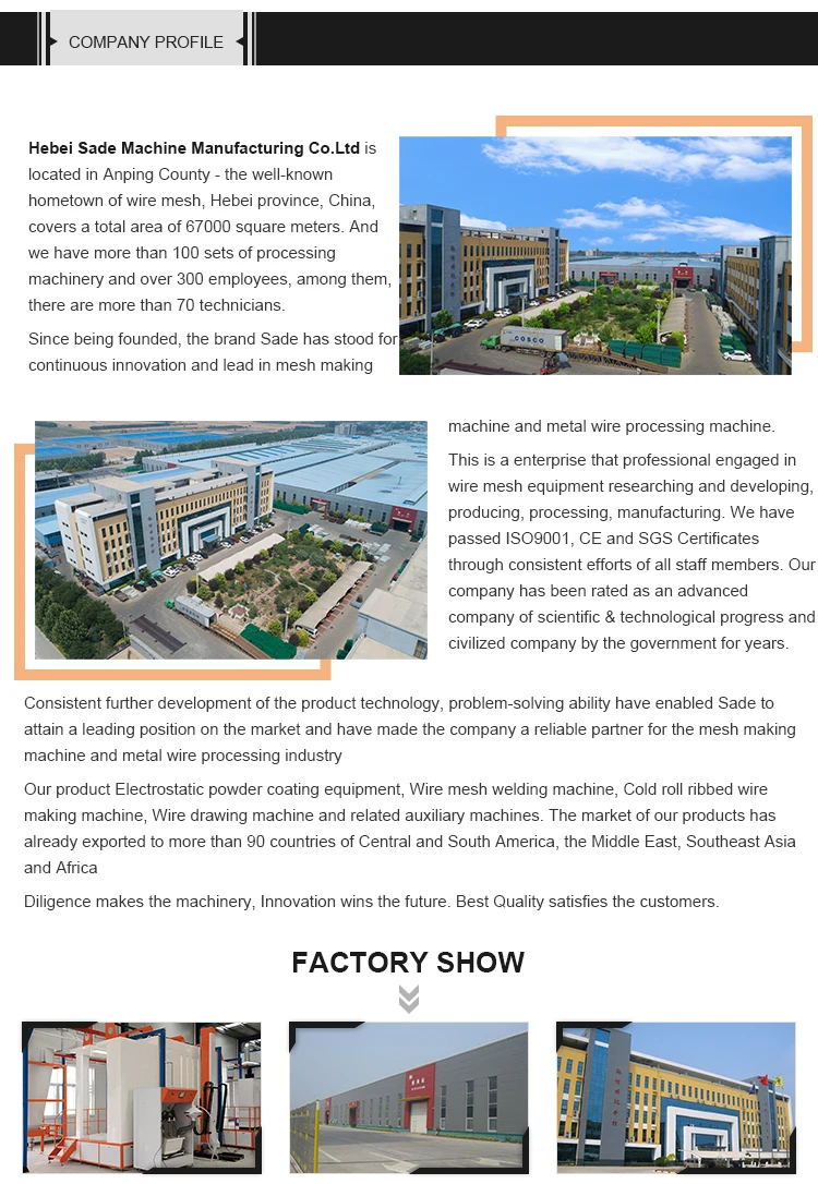 SADE Automatic PVC Coated or Galvanized Gabion Mesh Weaving Machine for ...