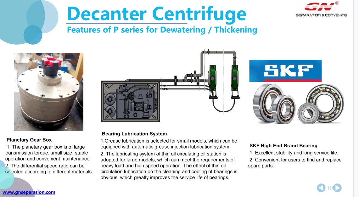 Best Price Sludge Dewatering Decanter Centrifuge for Sewage Treatment