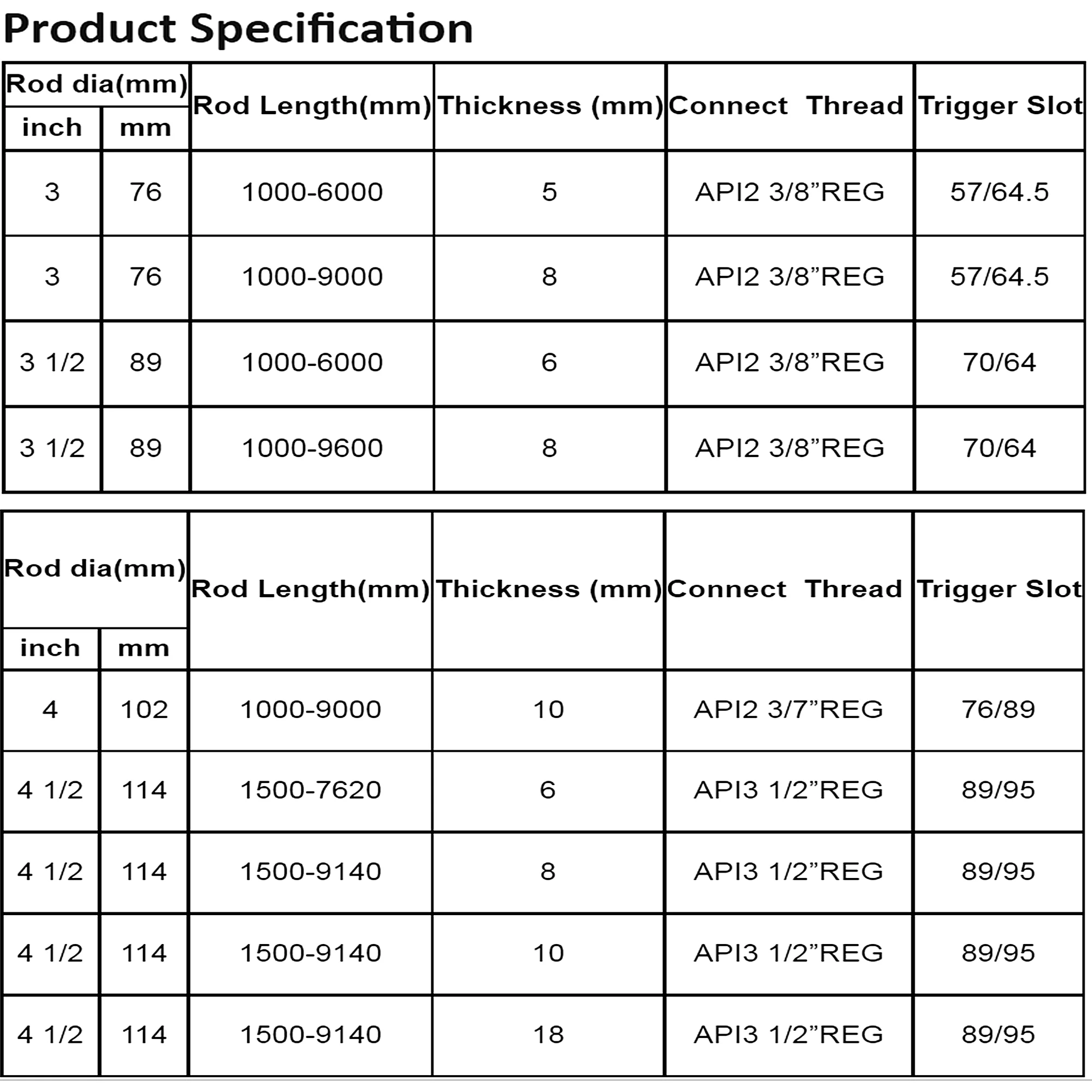 Water Well Drilling Drill Rod Api Thread Wear Resistant 76mm 2m Rock ...