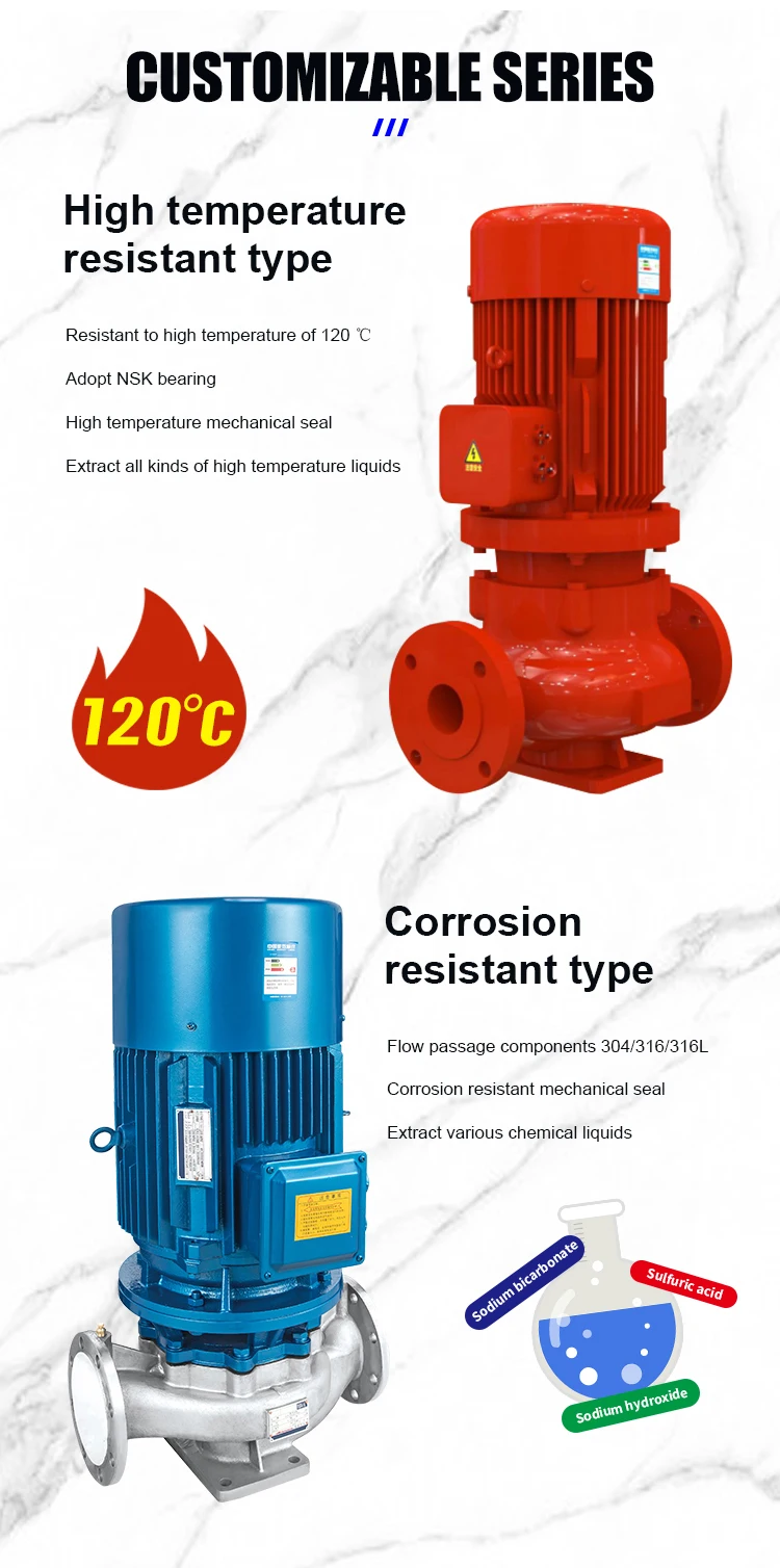 Inline Water Transfer Pumps - Efficient & Durable Solutions