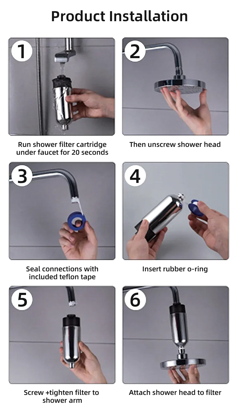 Universal 3 Stage Shower Filter Replacement Cartridge Remove Chlorine ...