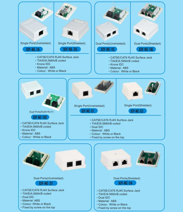 Nepci Single 1 Port Surface Mount Junction Box For Rj45 Keystone Jack ...