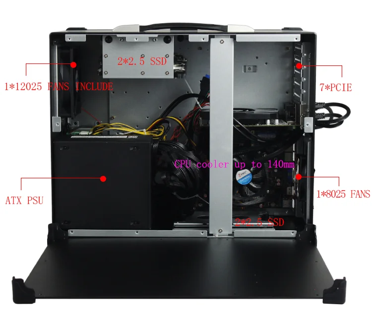Ruggedized Trifold Computer with Three 18.5" Full HD Displays ...