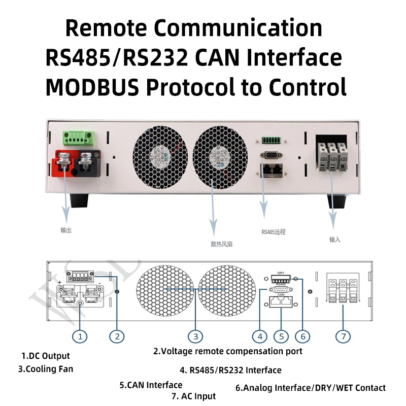 8KW Adjustable Switching Power Supply with MODBUS Protocol