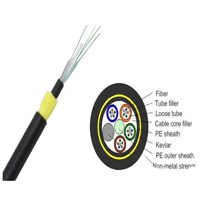 Aerial Fiber Optic Cable Single Jacket 1-144 Cores Optical Fiber ...