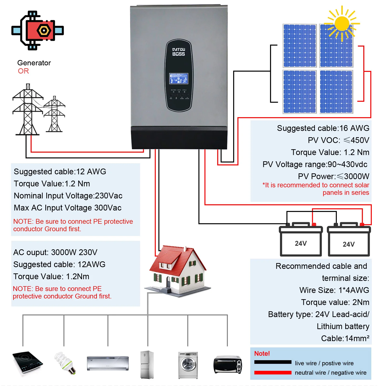 DATOUBOSS 6KW Hybrid Solar Inverter 48V 220/230/240V - Pure Sine Wave ...